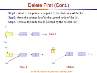 Linked list | PPT