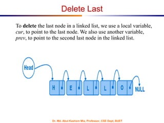 Linked list | PPT