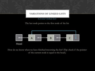 linked-list.ppt