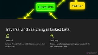 Linked-Lists-A-Fundamental-Data-Structure.pptx