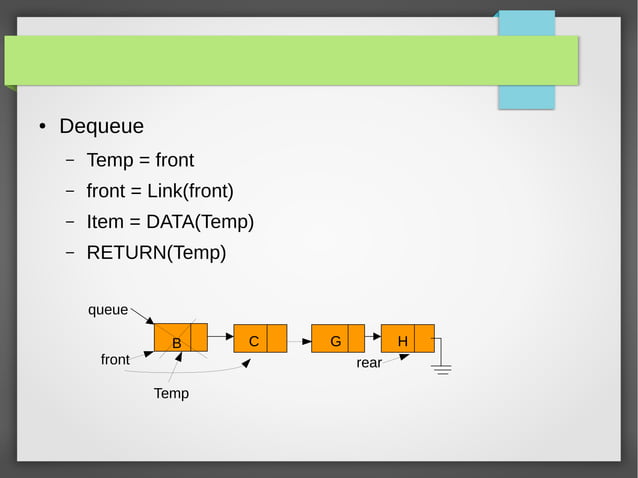 Linked stack-and-linked-queue | PPT