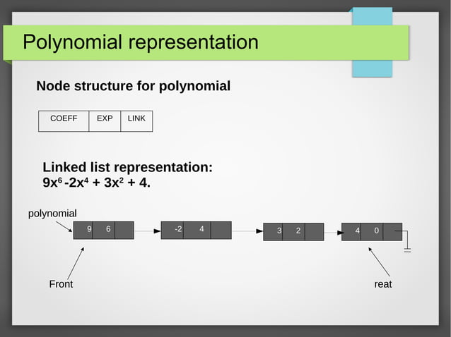 Linked stack-and-linked-queue | PPT