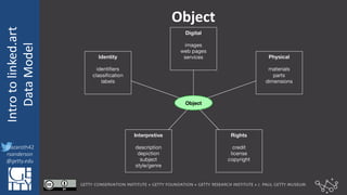Introduction to the Linked Art Data Model | PDF | Databases | Computer Software and Applications