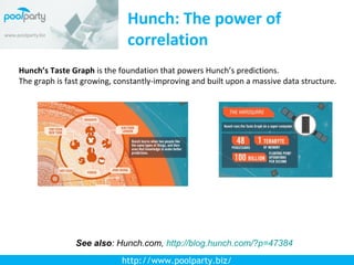 Linked data big data | PPT