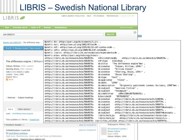 Library Linked Data and the Future of Bibliographic Control | PPT