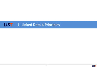 Linked Data 4 principles | PPT