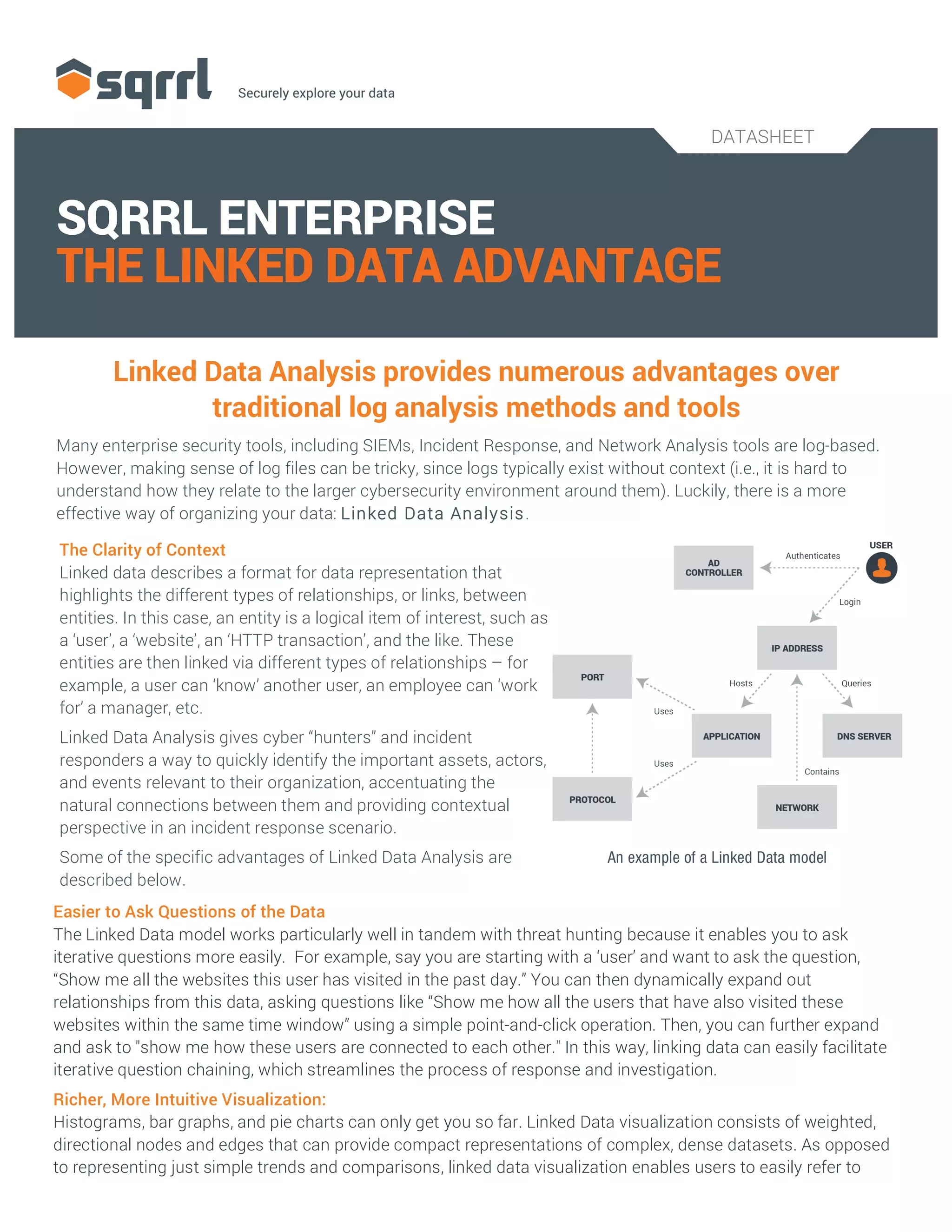 The Linked Data Advantage | PDF