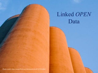 Linked Data and Libraries: What? Why? How?