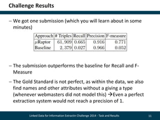 Linked Data for Information Extraction Challenge - Tasks and Results @ ISWC 2014 | PPT