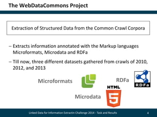 Linked Data for Information Extraction Challenge - Tasks and Results @ ISWC 2014 | PPT
