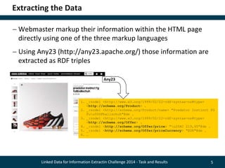 Linked Data for Information Extraction Challenge - Tasks and Results @ ISWC 2014 | PPT