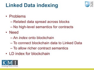 Linked data indexing of distributed ledgers | PPT