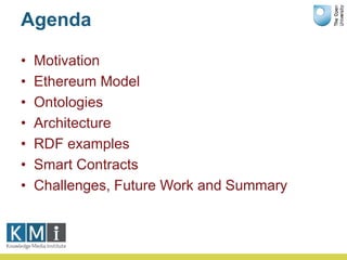 Linked data indexing of distributed ledgers | PPT