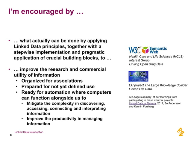 Linked Data Introduction W Exempel Ppt