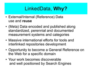 Publishing Linked Data using Schema.org