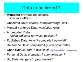 Publishing Linked Data using Schema.org