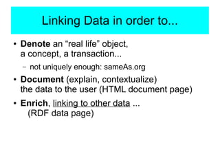 Publishing Linked Data using Schema.org