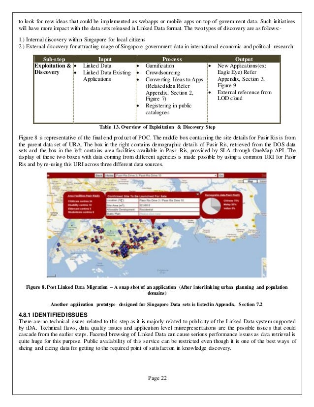 change-start-date-in-sg-project-pro-plorastand