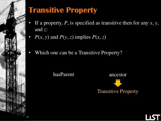 Transitive Property • If a