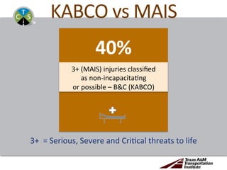 Linked Crash and Trauma Data Analysis | PPT