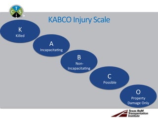 Linked Crash and Trauma Data Analysis | PPT