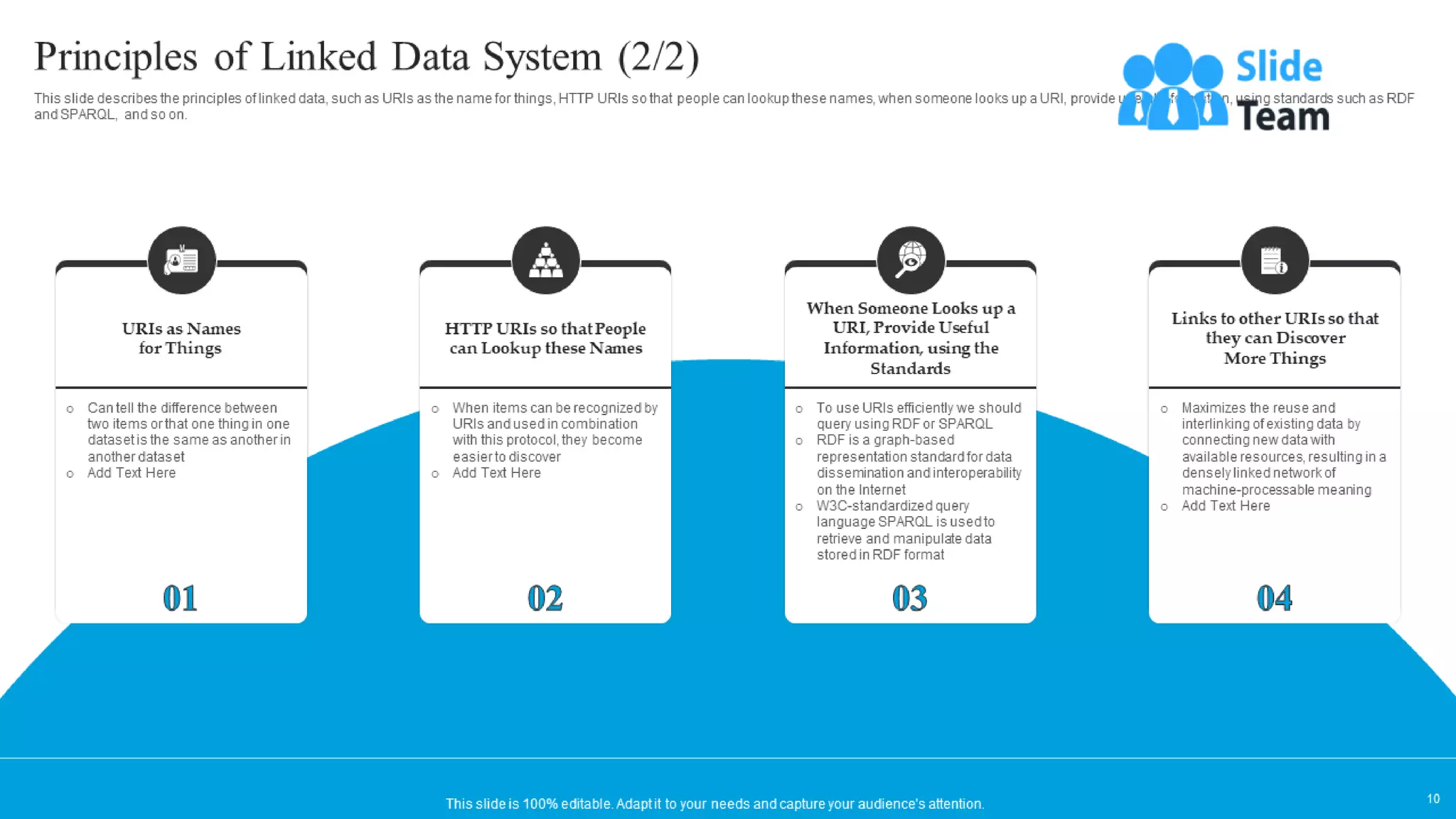 Linked Data Structure Powerpoint Presentation Slides Ppt 5380