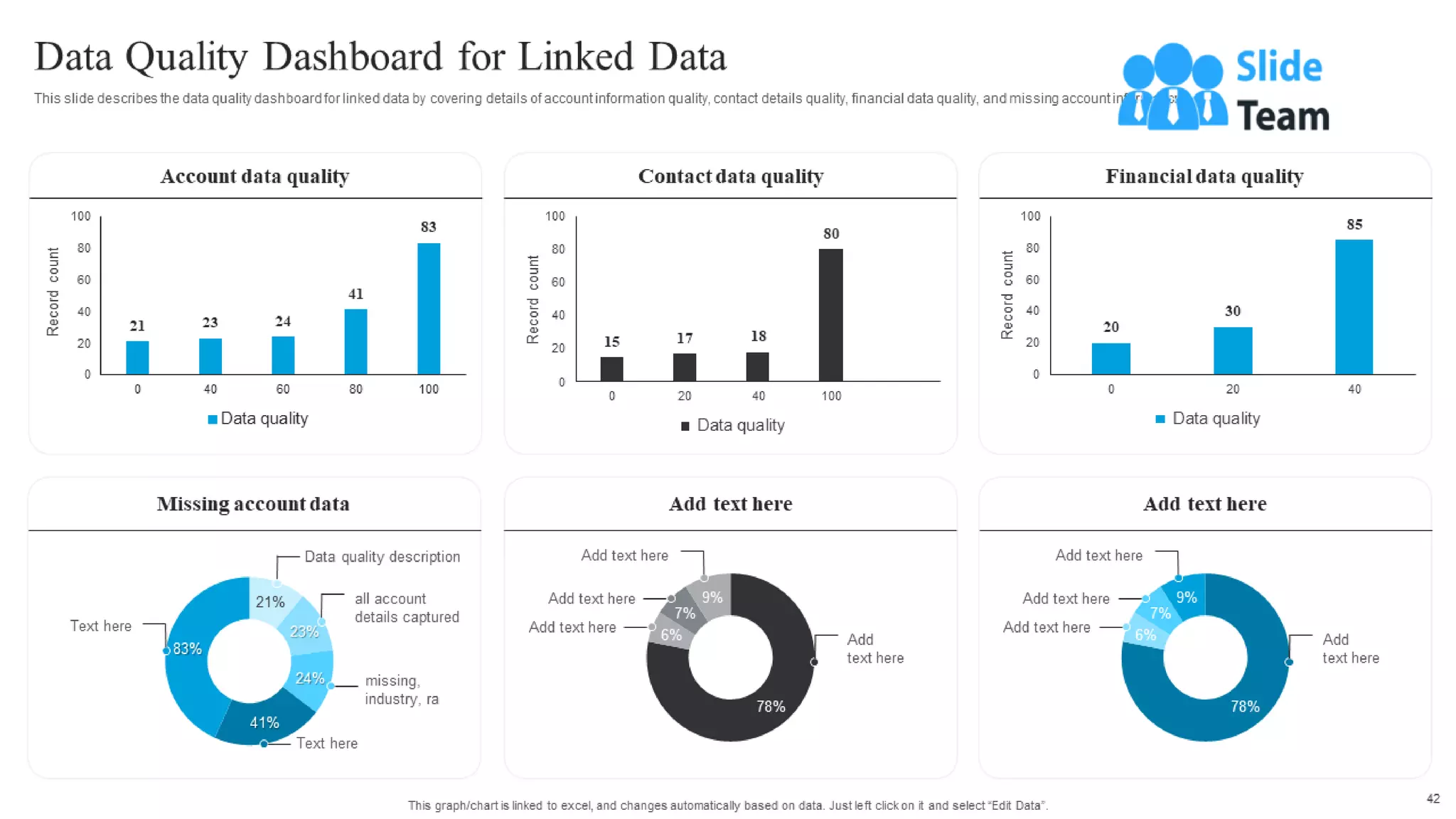 Linked Data Structure Powerpoint Presentation Slides Ppt 1355