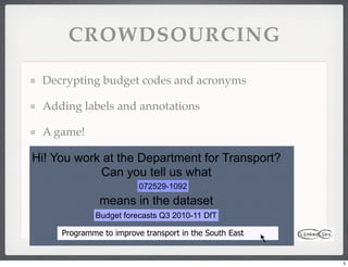 Linkedgov- intro at Opentech | PDF