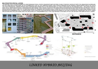 Linked hybrid, beijing china | PDF