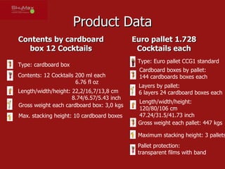 SkyMax modern cabin concepts | PPT