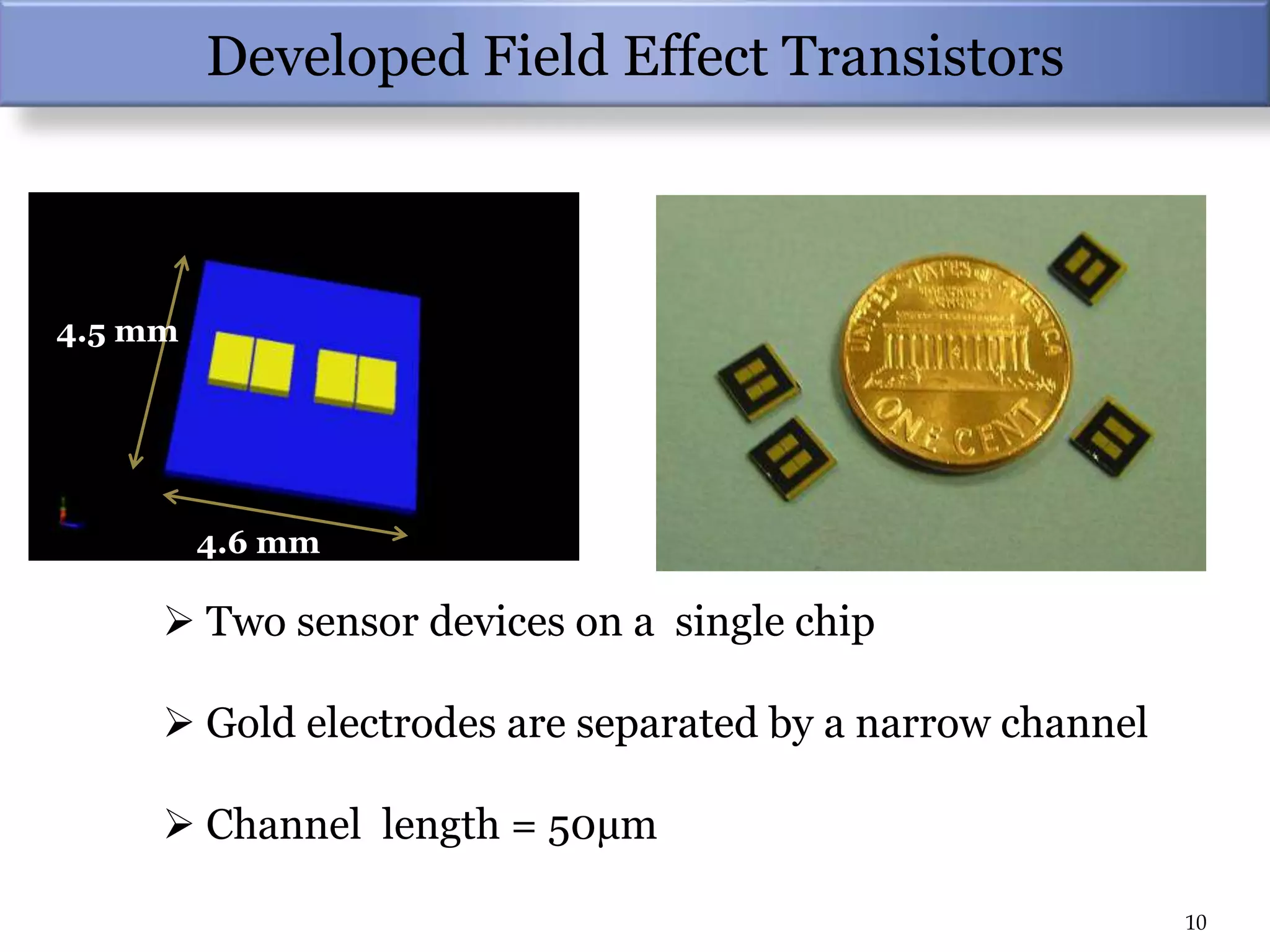 polymer transistors and microfluidic devices for biosensor applications ...
