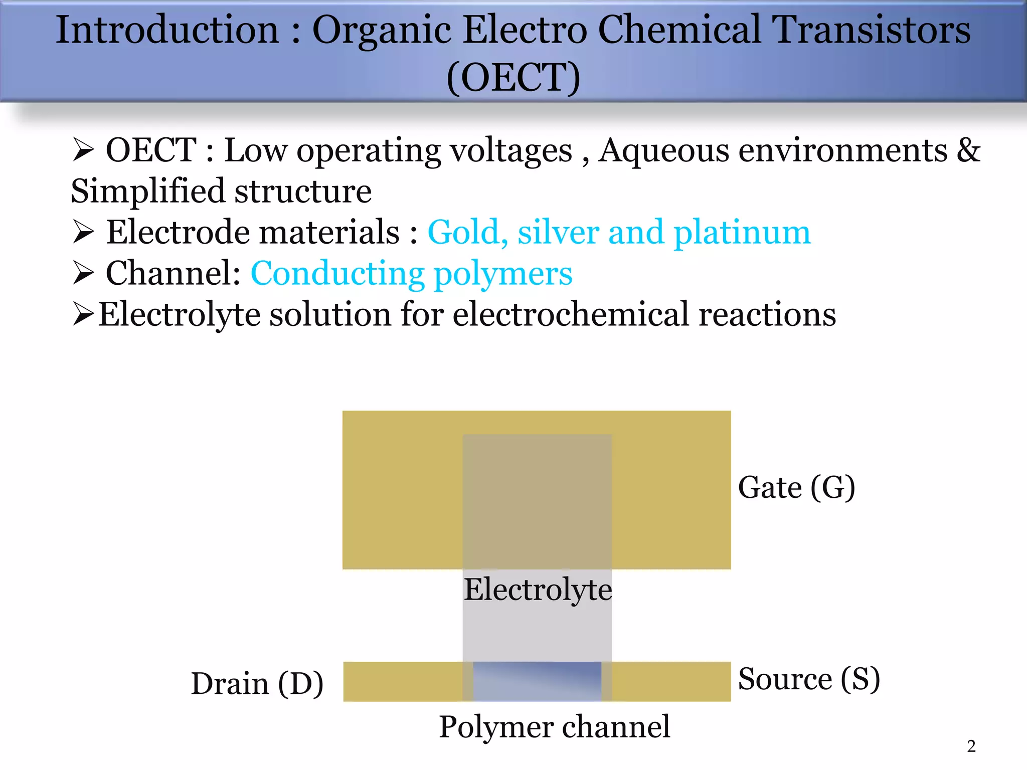 Transistors and microfluidic devices for biosensor applications | PPTX