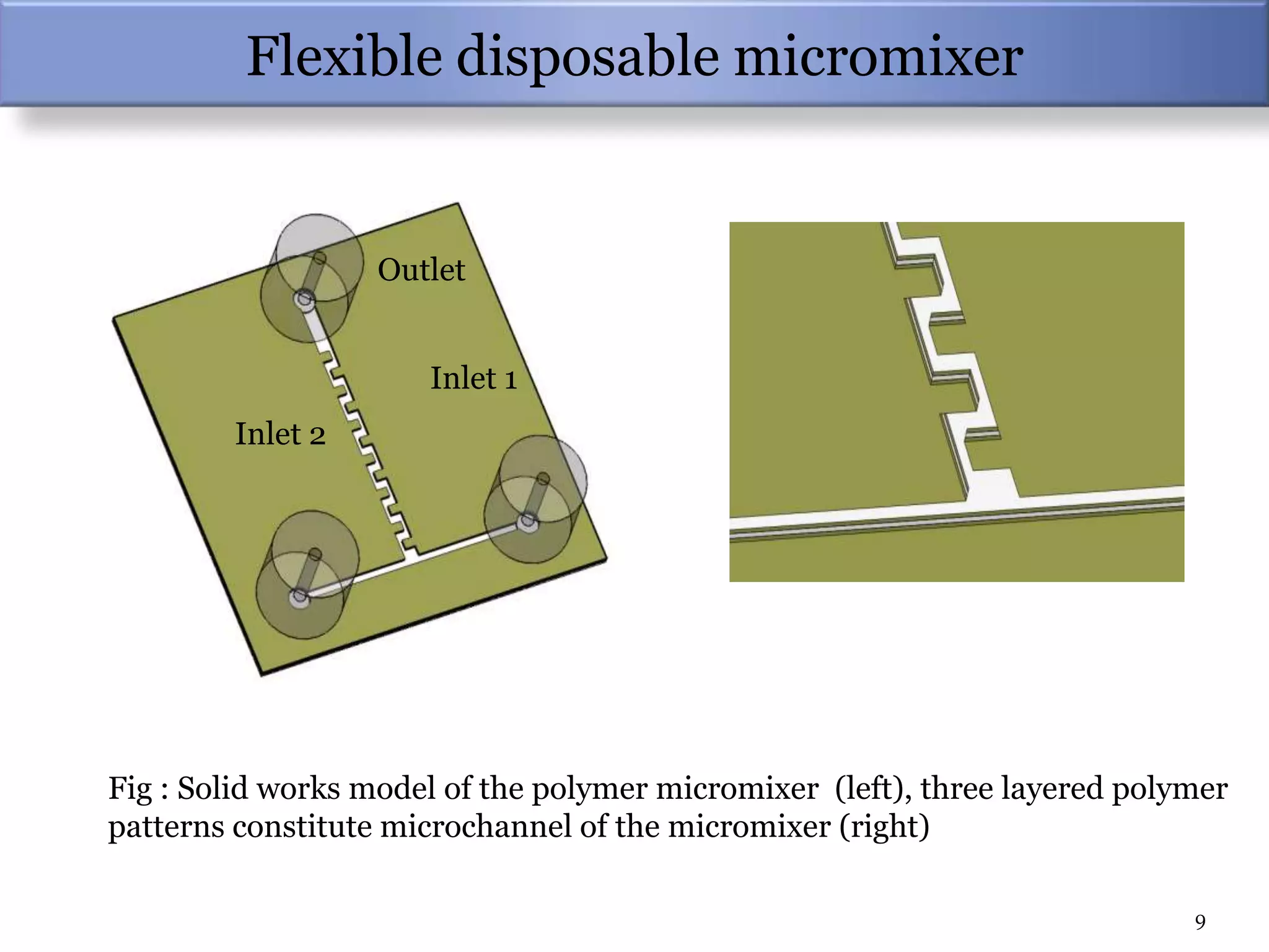 Transistors and microfluidic devices for biosensor applications | PPTX
