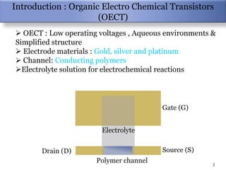 Transistors and microfluidic devices for biosensor applications | PPTX