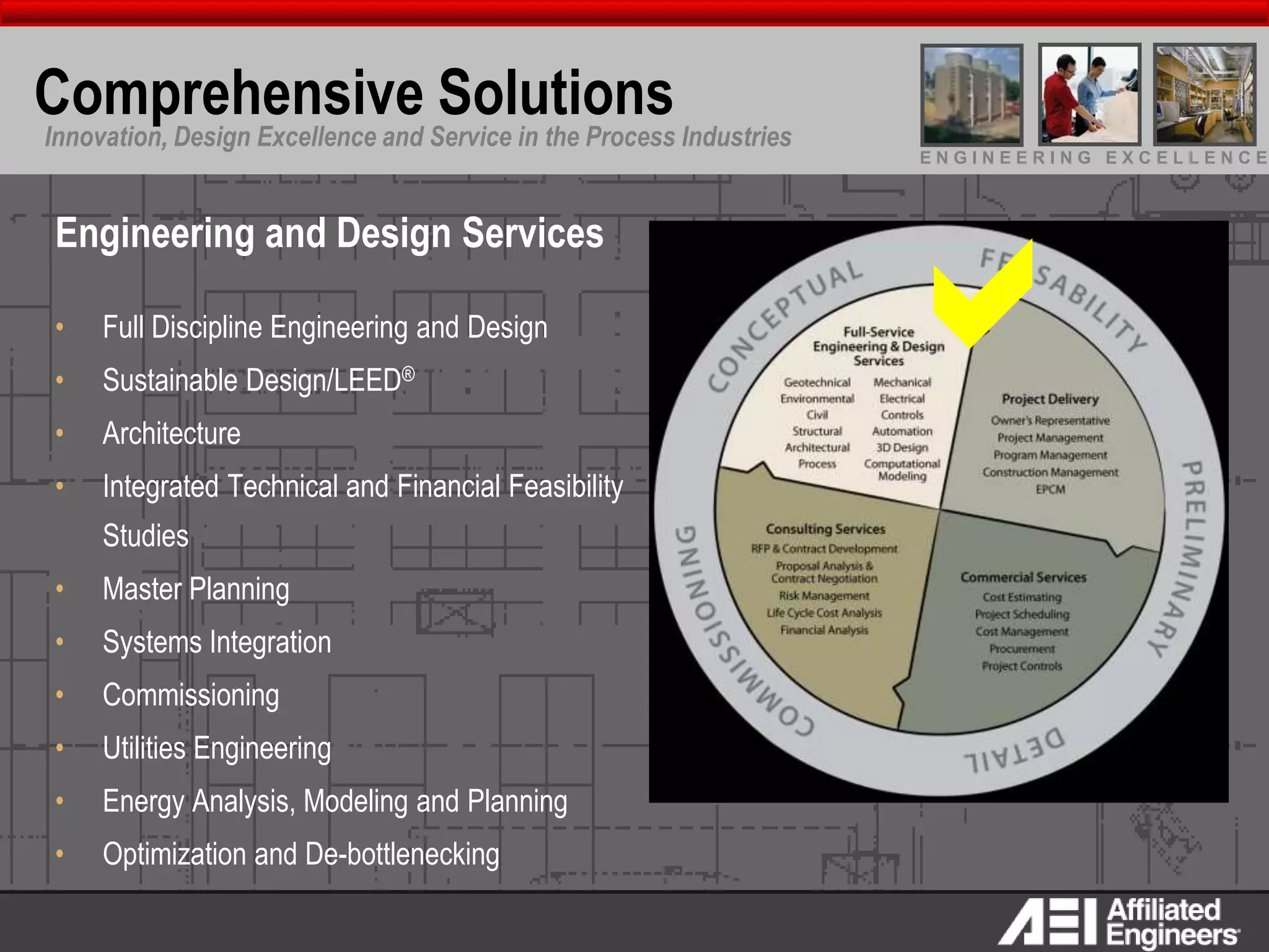 AEI Engineering and Consultancy | PPT