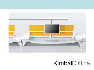 Hum. Minds at Work. | PPTX