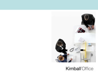 Hum. Minds at Work. | PPTX