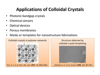 Self-Assembly of Two-Dimensional Multi-Component Colloidal Lattices at ...