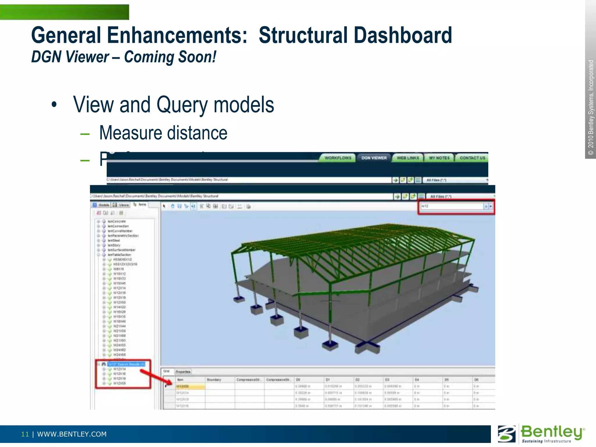 Integrated Building Design | PPTX