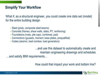 Integrated Building Design | PPTX