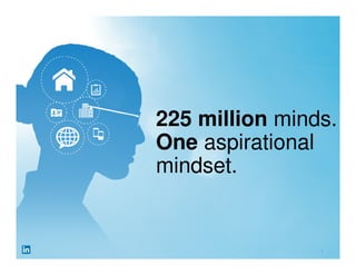 KMG Symposium 2013, Presentation by Mike Weir from LinkedIn | PPT