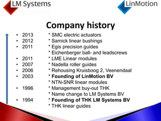 LM Systems / LinMotion | PDF