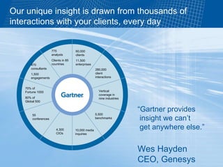 Gartner Overview | PPT