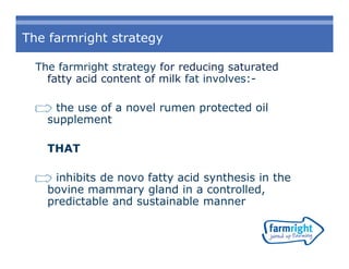 Farmright | PPT