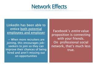Linkedin's network effect and lock-in strategy | PPT