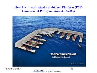 Float Inc. Marine Technologies Configuration Profile Proposals | PPT