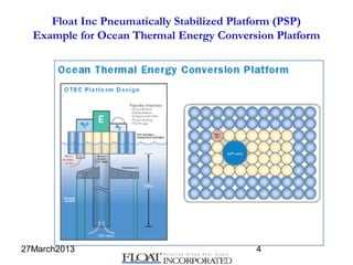 Float Inc. Marine Technologies Configuration Profile Proposals | PPT