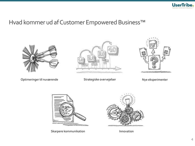 UserTribe - Customer Empowered Business | PPTX