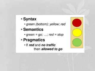Semantic and Pragmatic | PPTX