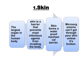 natural resistance of body against infection | PPTX